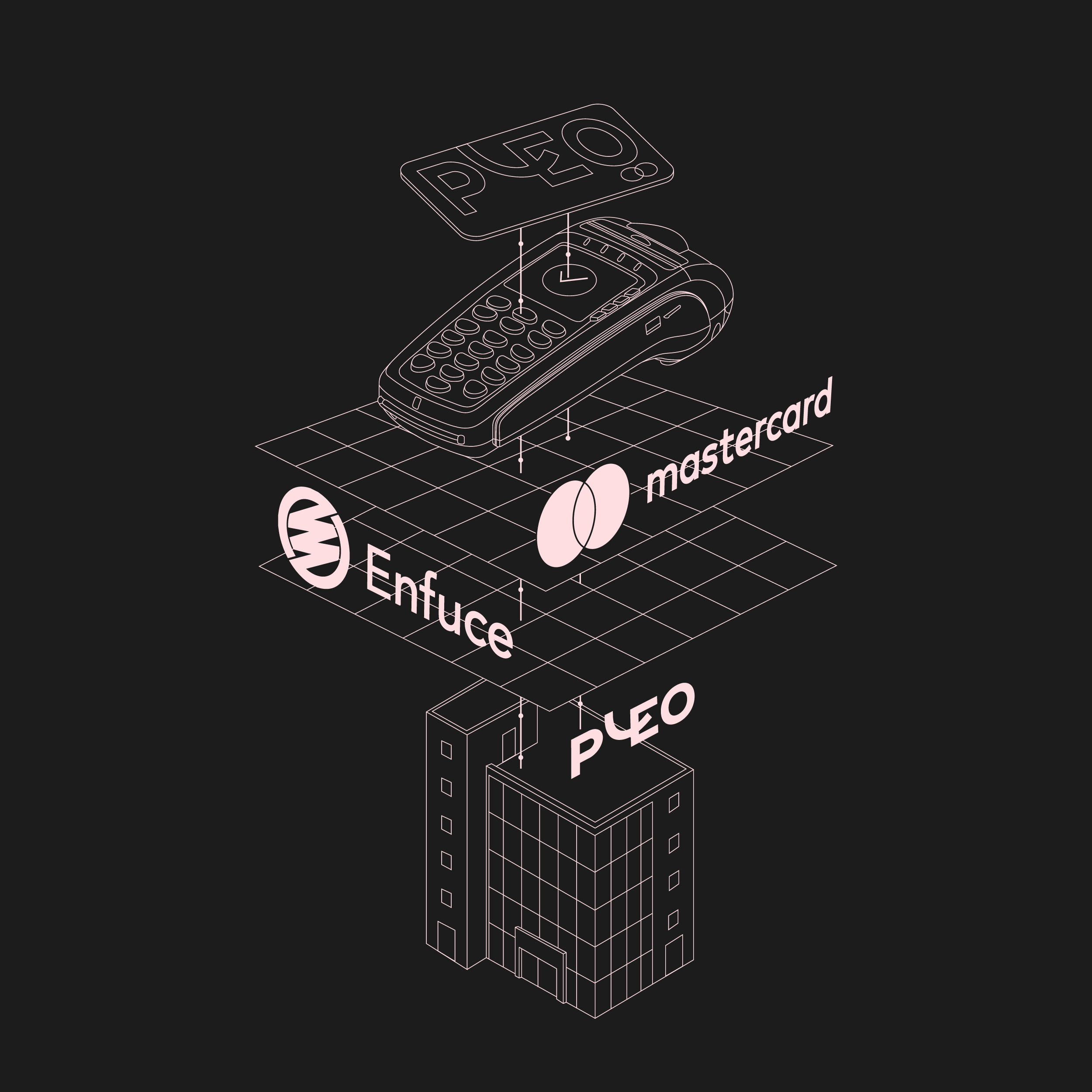 Mehr Ausgabensicherheit für Ihr Unternehmen | Pleo - Pleo